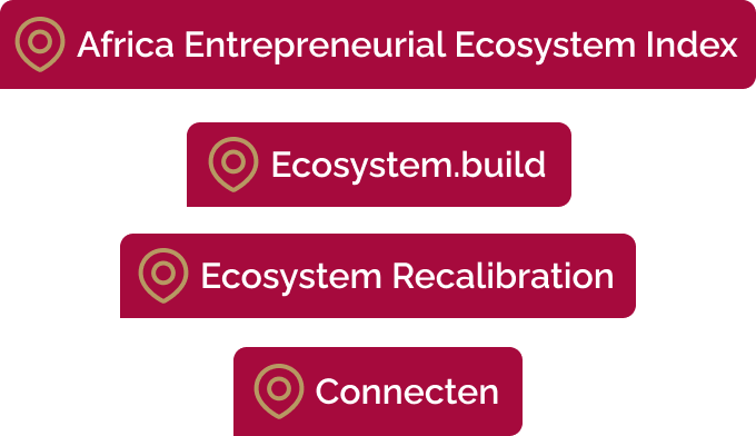 AGCAE - Ecosystem Building